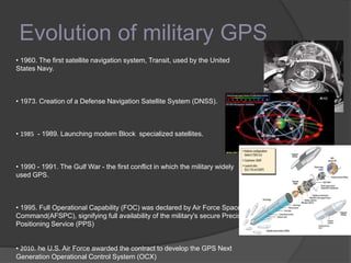 Military application of gps (slapik) | PPTX