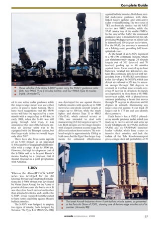 [Military] [article] [armada international] land based air defence | PDF