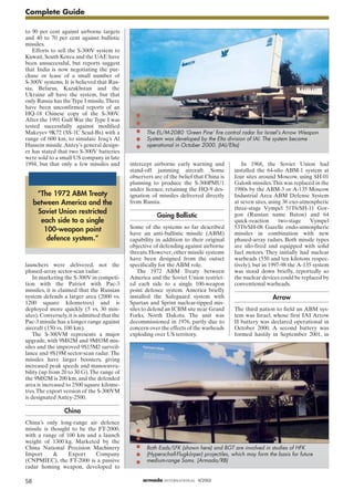 [Military] [article] [armada international] land based air defence | PDF