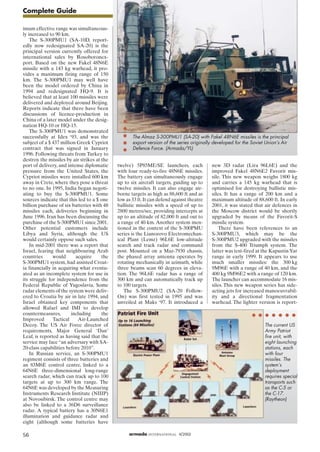 [Military] [article] [armada international] land based air defence | PDF