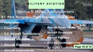 Military_Aviation.pptx