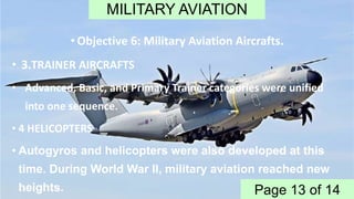 Military_Aviation.pptx