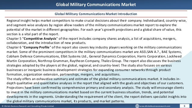 Military Communications Market.pdf