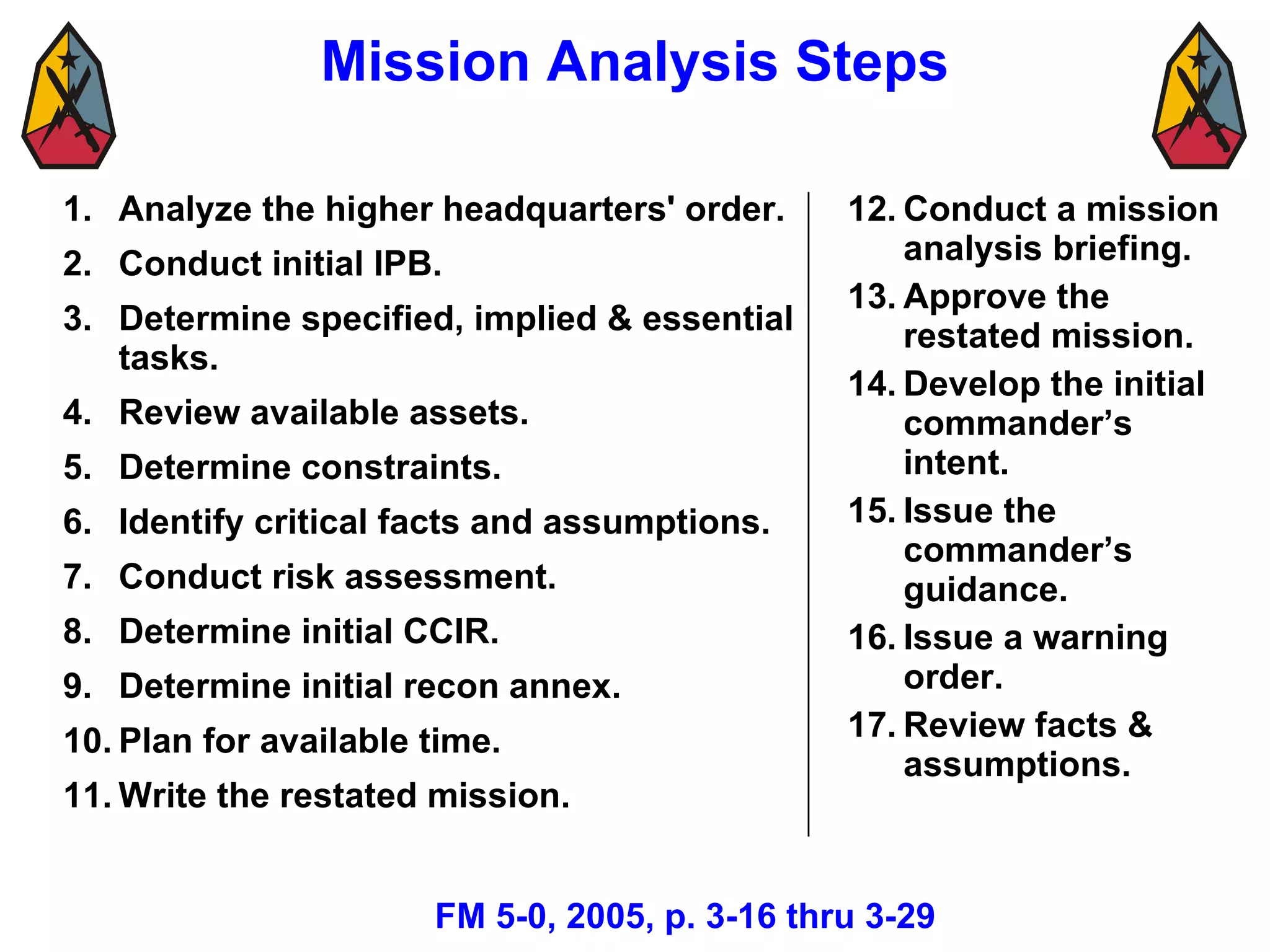 Military Decision Making Process (Mar 08) 1 | PPT