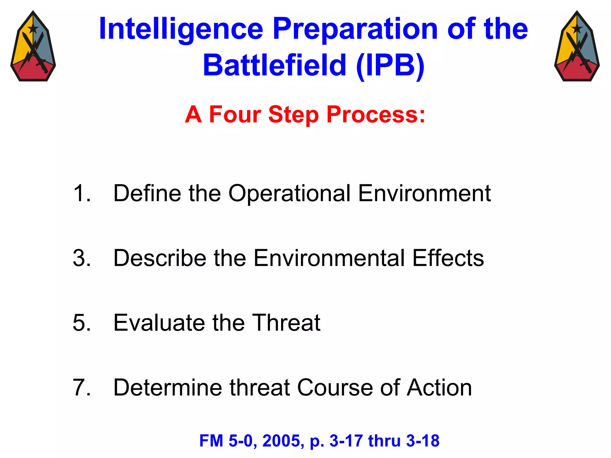 Military Decision Making Process (Mar 08) 1 | PPT