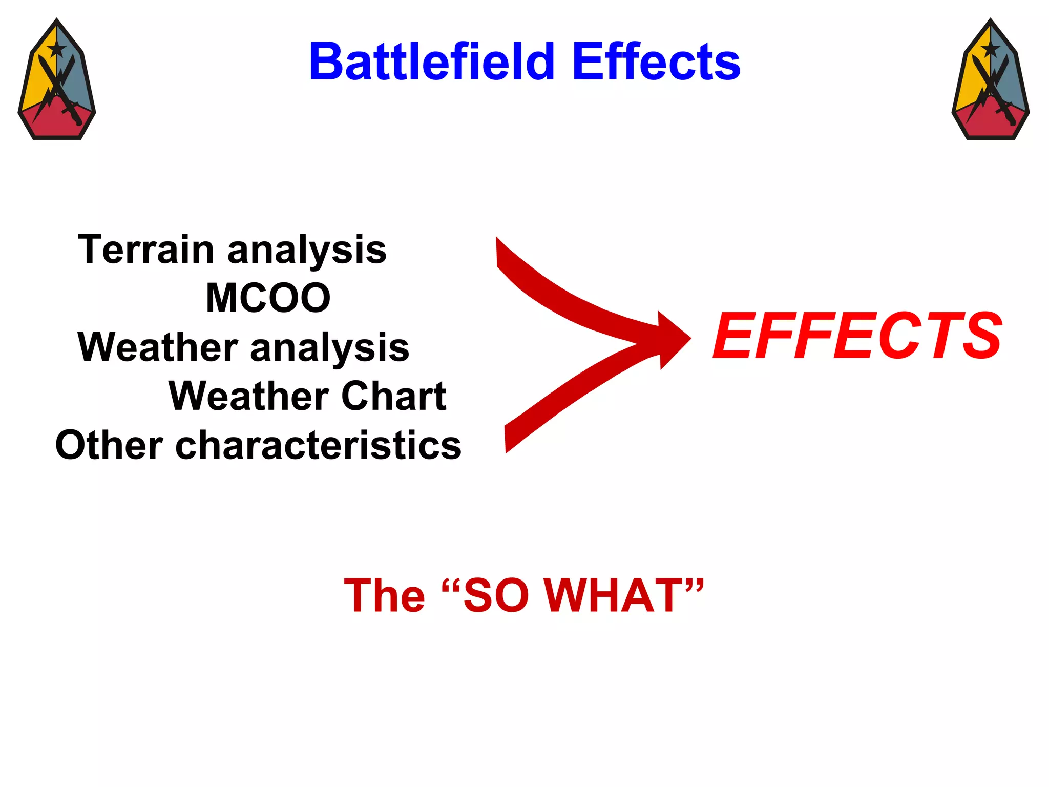 Military Decision Making Process (Mar 08) 1 | PPT