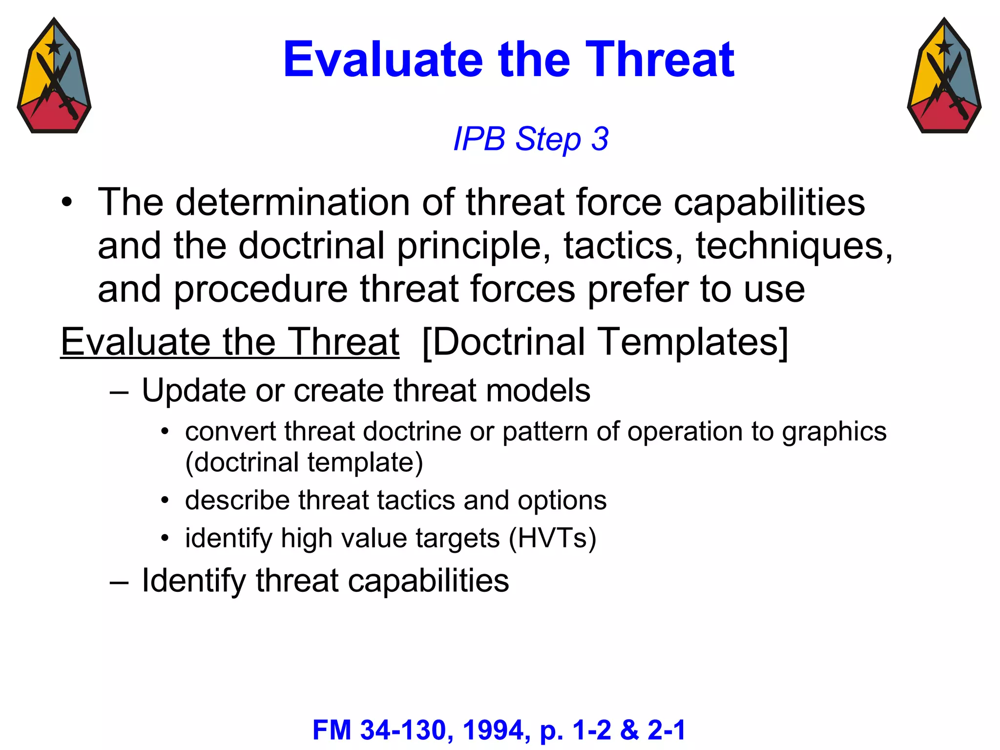 Military Decision Making Process (Mar 08) 1 | PPT