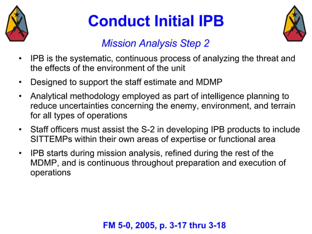 Military Decision Making Process (Mar 08) 1 | PPT