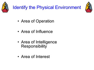 Military Decision Making Process (Mar 08) 1 | PPT