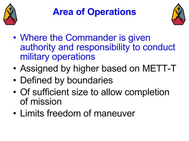 Military Decision Making Process (Mar 08) 1 | PPT