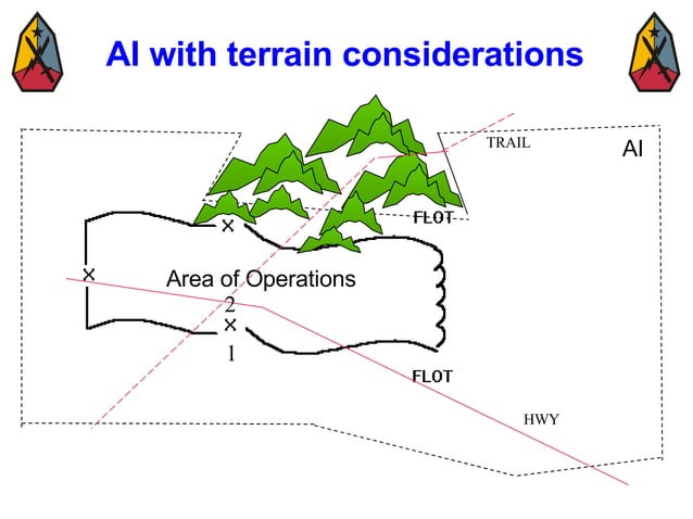 Military Decision Making Process (Mar 08) 1 | PPT
