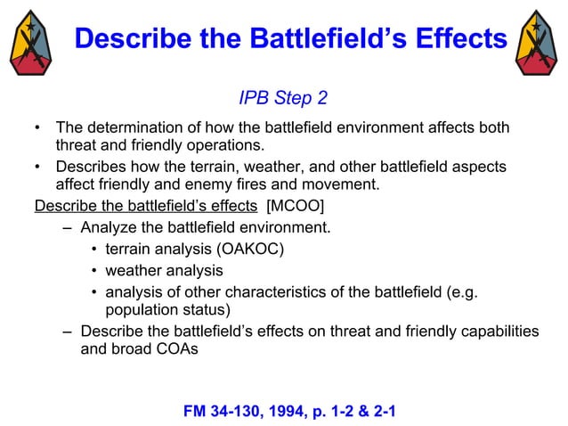 Military Decision Making Process (Mar 08) 1 | PPT