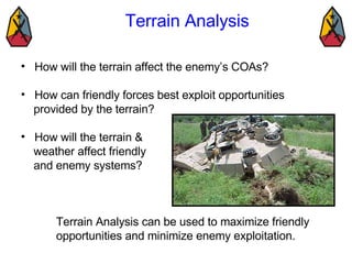 Military Decision Making Process (Mar 08) 1 | PPT