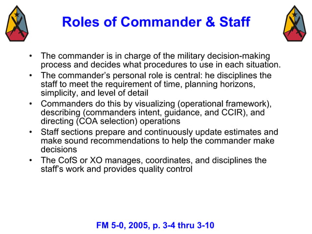 Military Decision Making Process (Mar 08) 1 | PPT