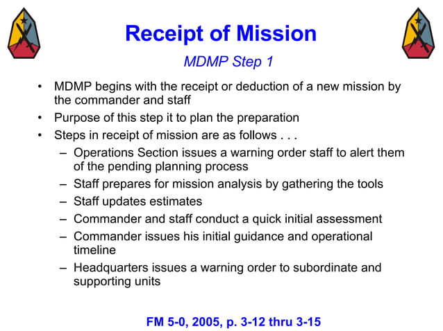 Military Decision Making Process (Mar 08) 1 | PPT
