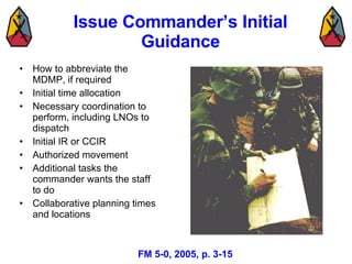 Military Decision Making Process (Mar 08) 1 | PPT