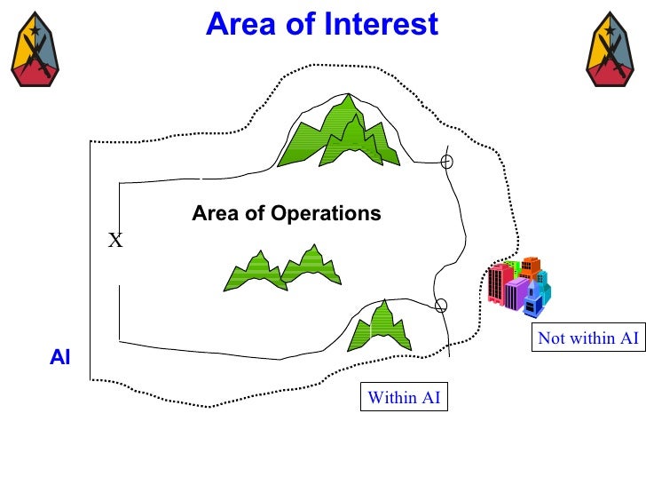 Military Decision Making Process (Mar 08) 1