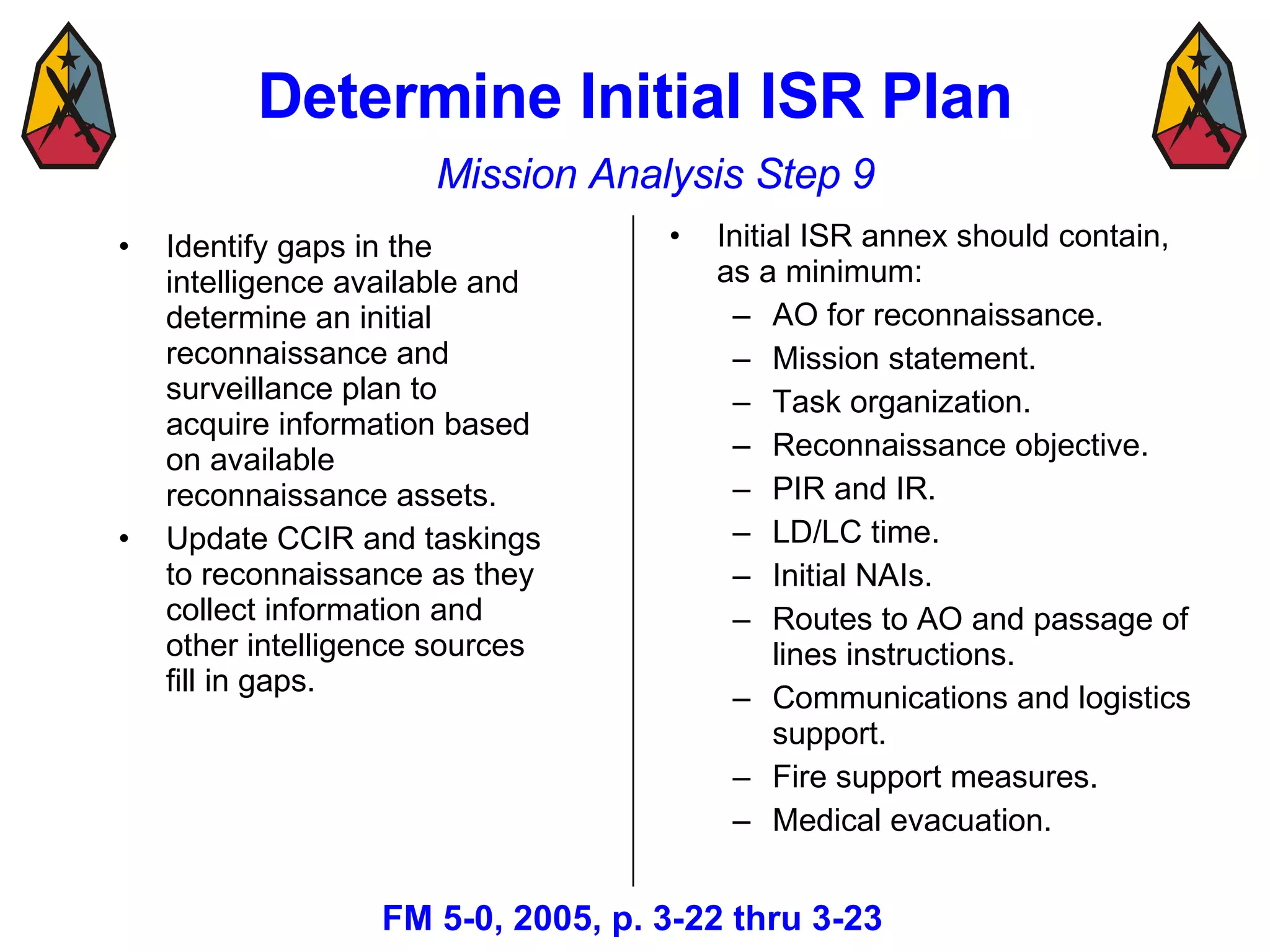 Military Decision Making Process (Mar 08) 3 | PPT