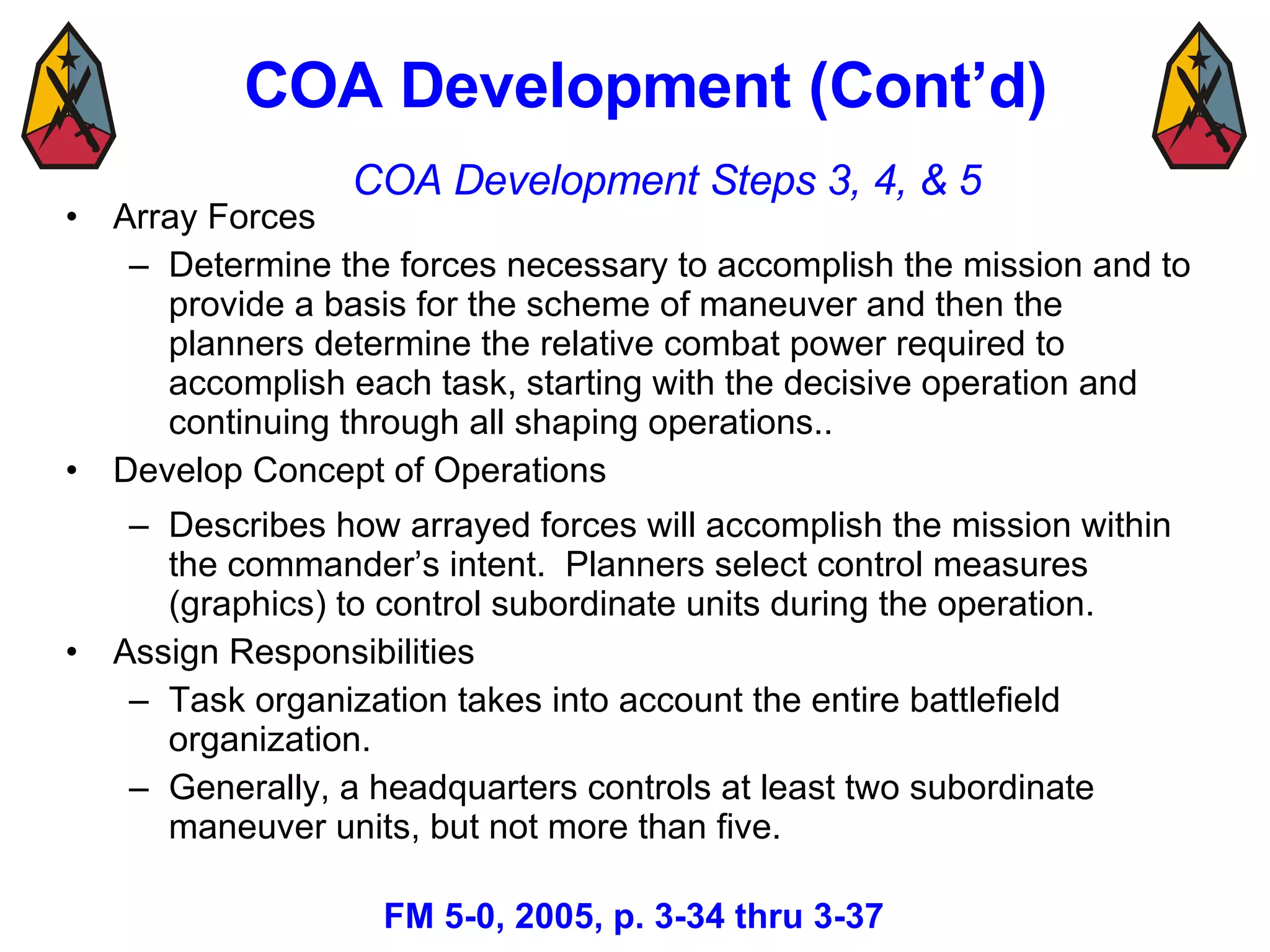 Military Decision Making Process (Mar 08) 3 | PPT