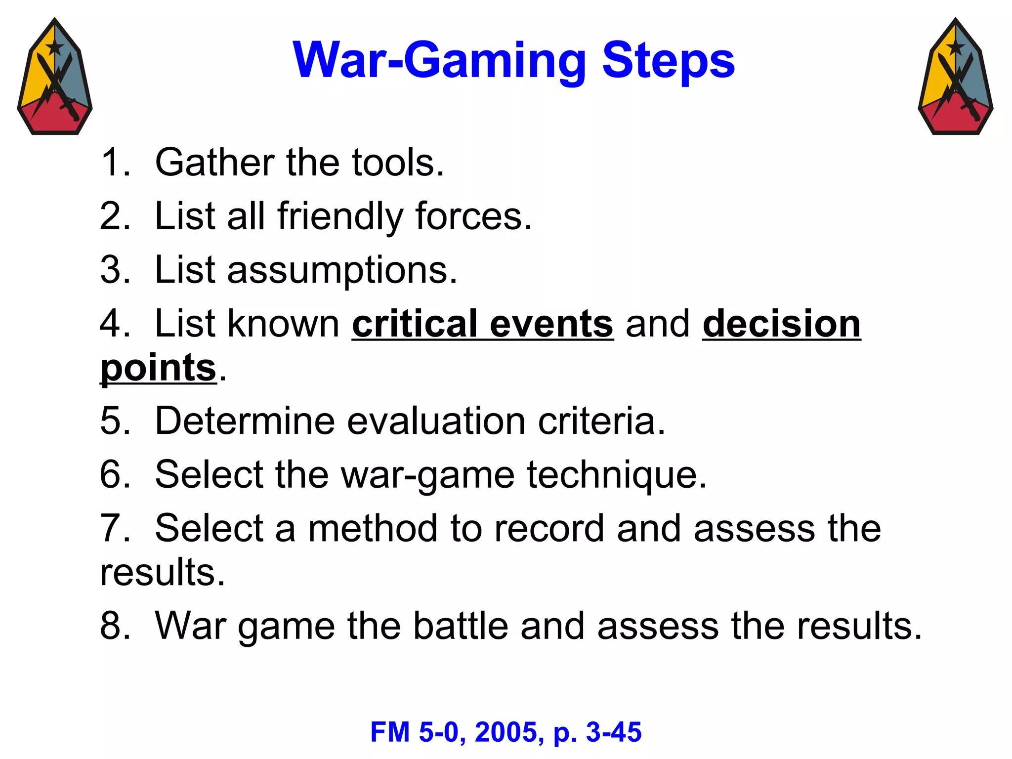 Military Decision Making Process (Mar 08) 3 | PPT