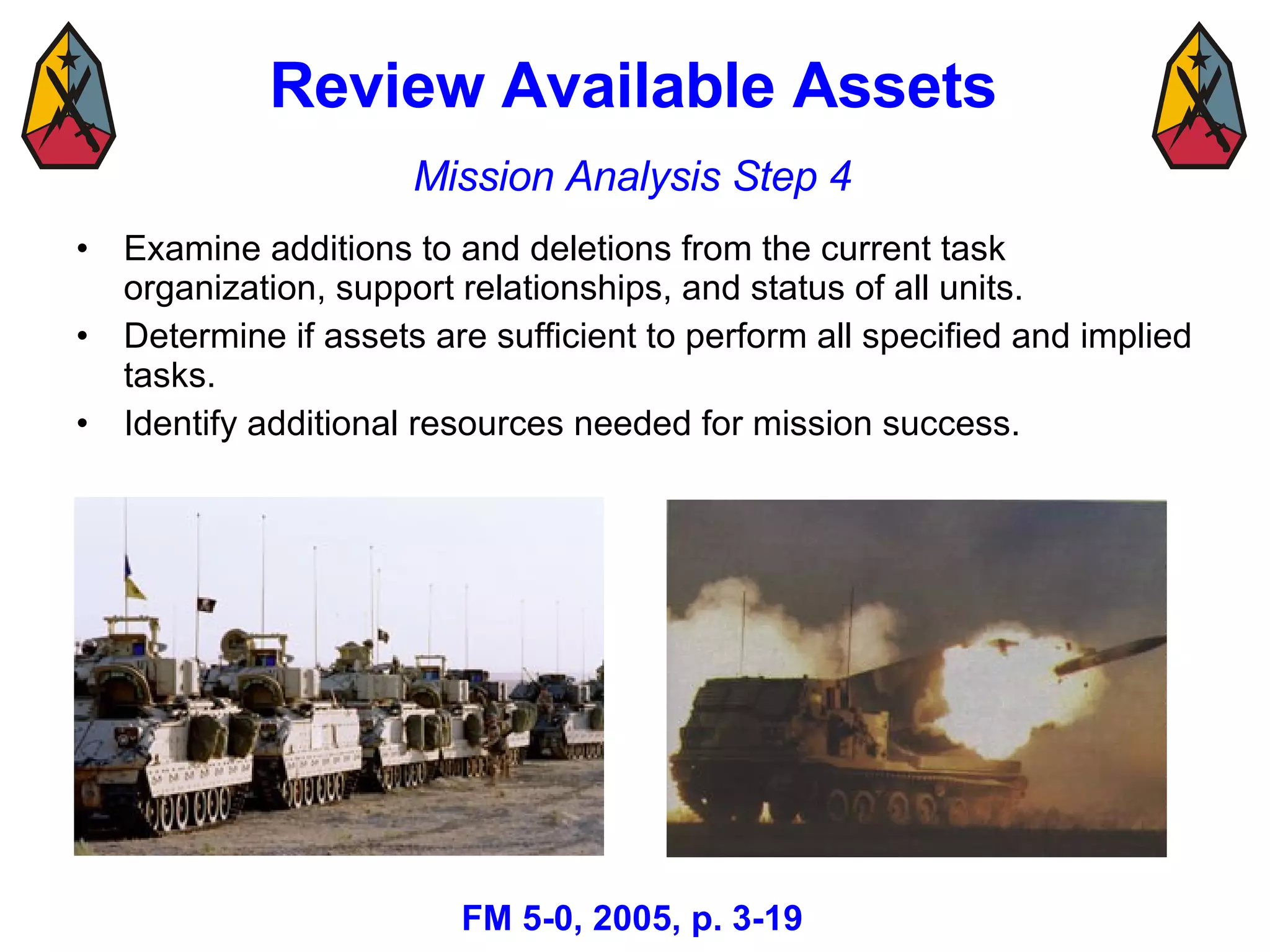 Military Decision Making Process (Mar 08) 3 | PPT