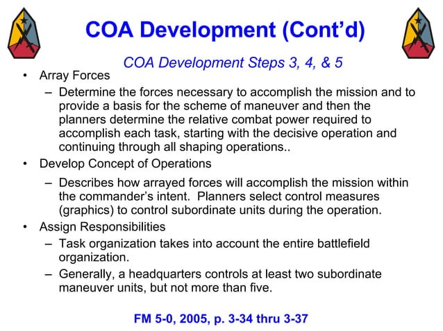 Military Decision Making Process (Mar 08) 3 | PPT | Death, Injury, or ...