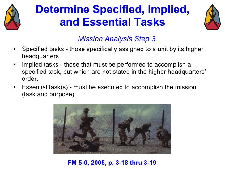 Military Decision Making Process (Mar 08) 3