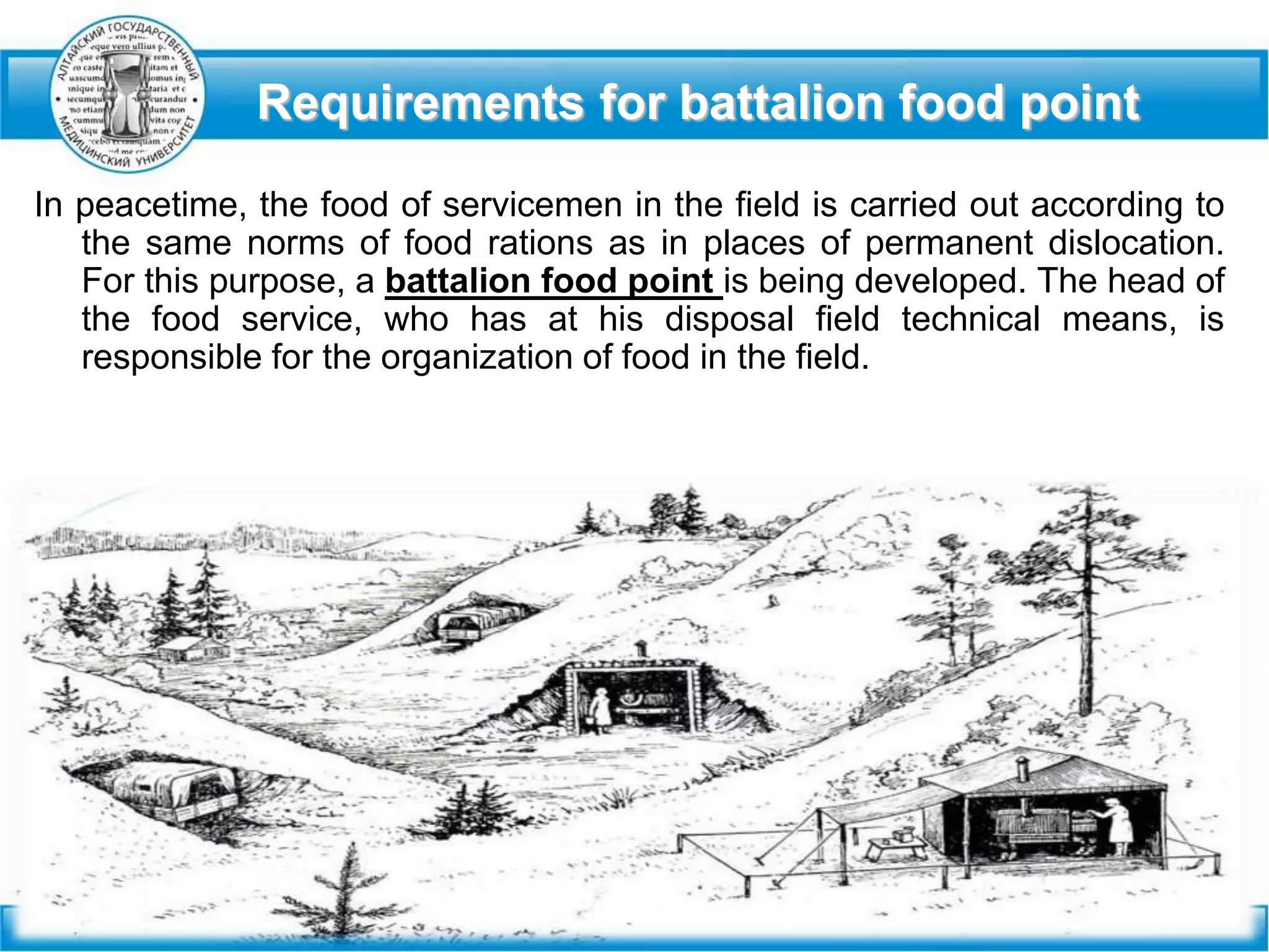 Military Food Hygiene.pptx