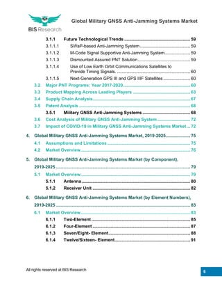 Military GNSS Anti-Jamming Systems Market.pdf