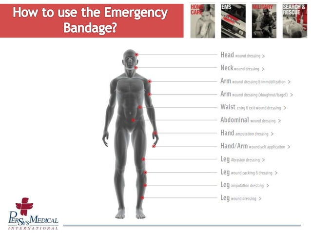 Military hemorrhage control presentation | PPTX