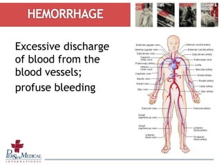 Military hemorrhage control presentation | PPTX