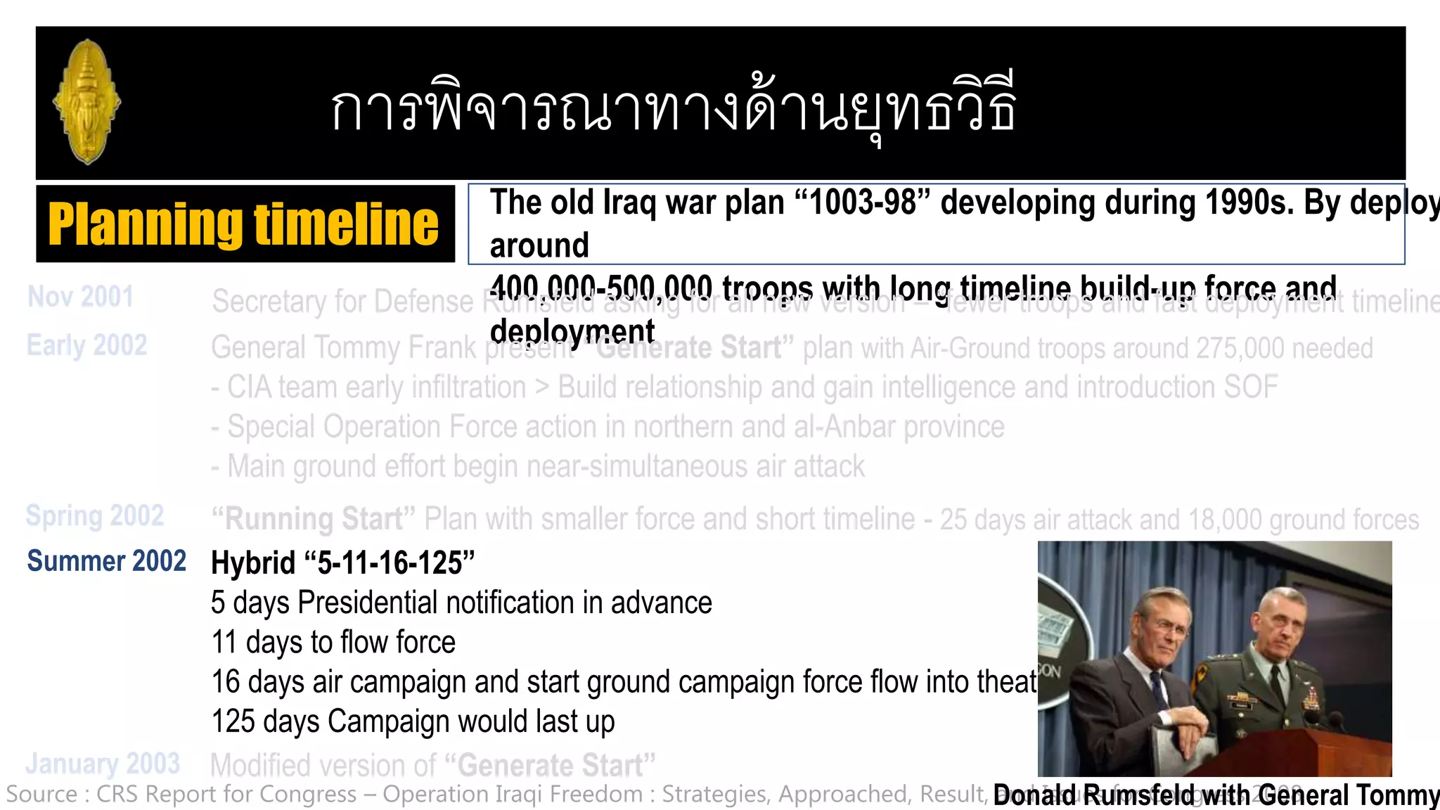 Military history : Operation Iraqi Freedom | PPTX