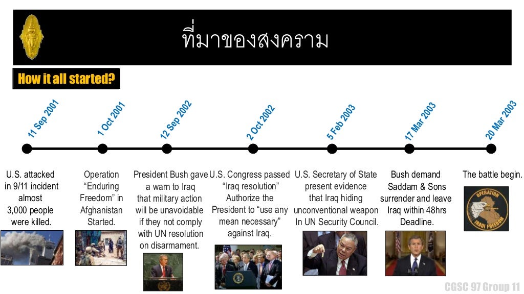 Military history : Operation Iraqi Freedom