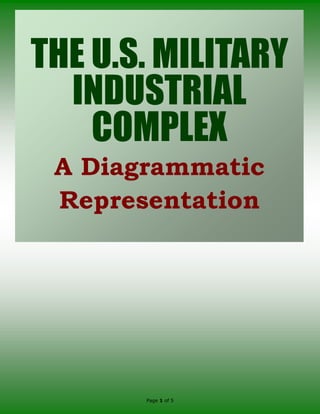 The U.S. Military Industrial Complex: A Diagrammatic Representation | PDF