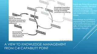 Military knowledge management: sense making, decision making and ...