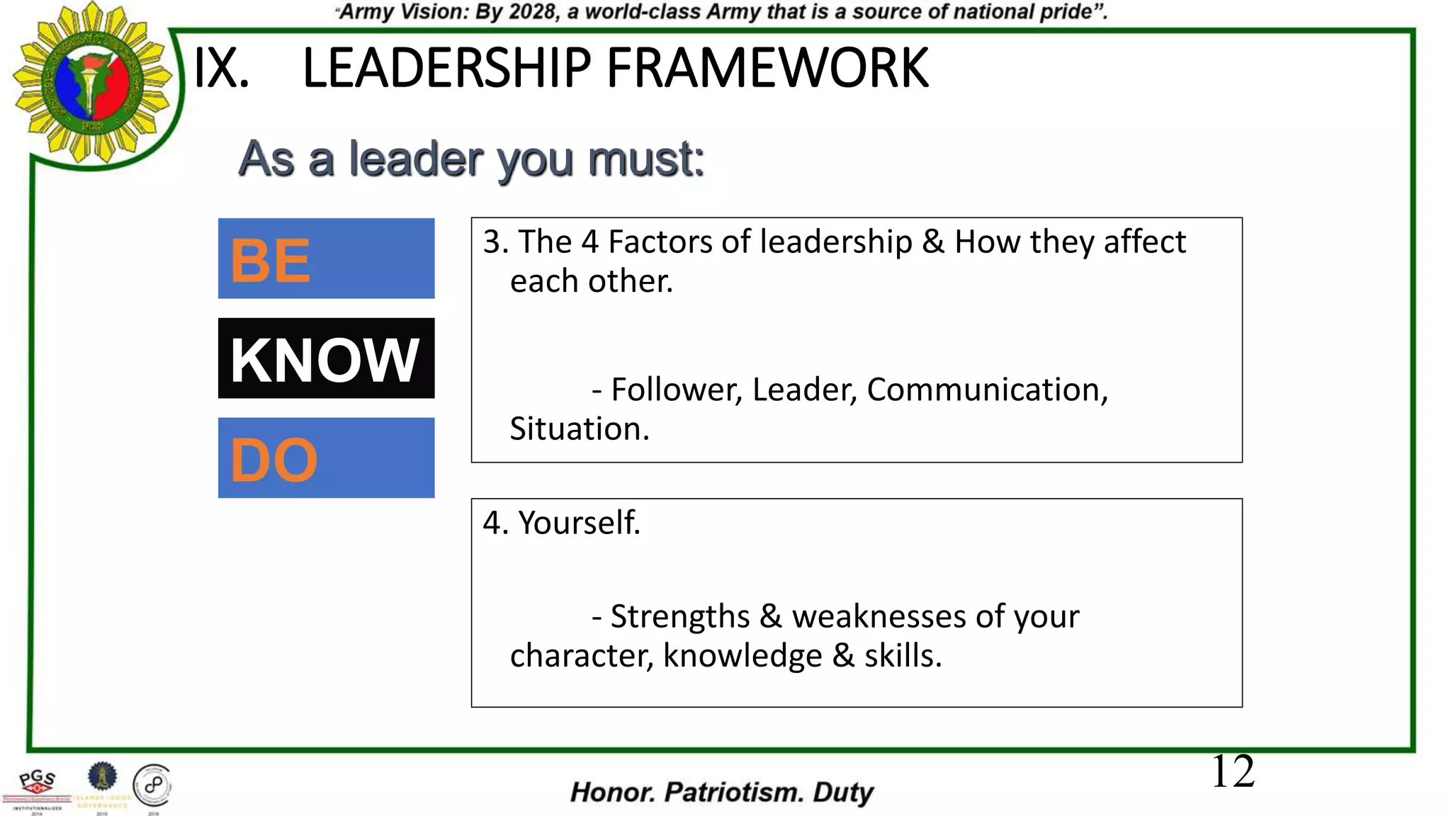 Military Leadership.pptx