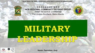 Military Leadership.pptx