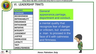 Military Leadership.pptx