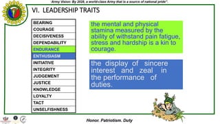 Military Leadership.pptx