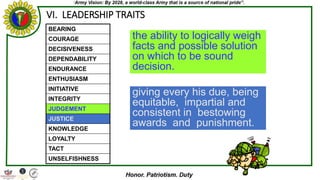 Military Leadership.pptx