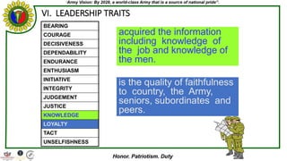 Military Leadership.pptx