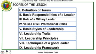 Military Leadership.pptx