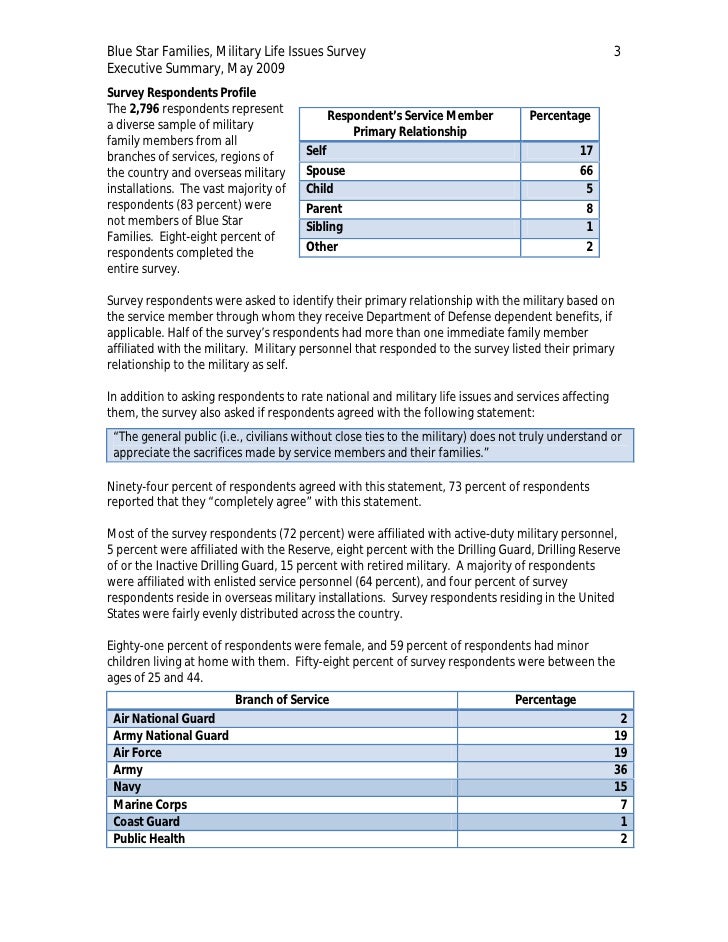 2009 Military Family Lifestyle Survey Executive Summary 2009-military-family-lifestyle-survey-executive-summary