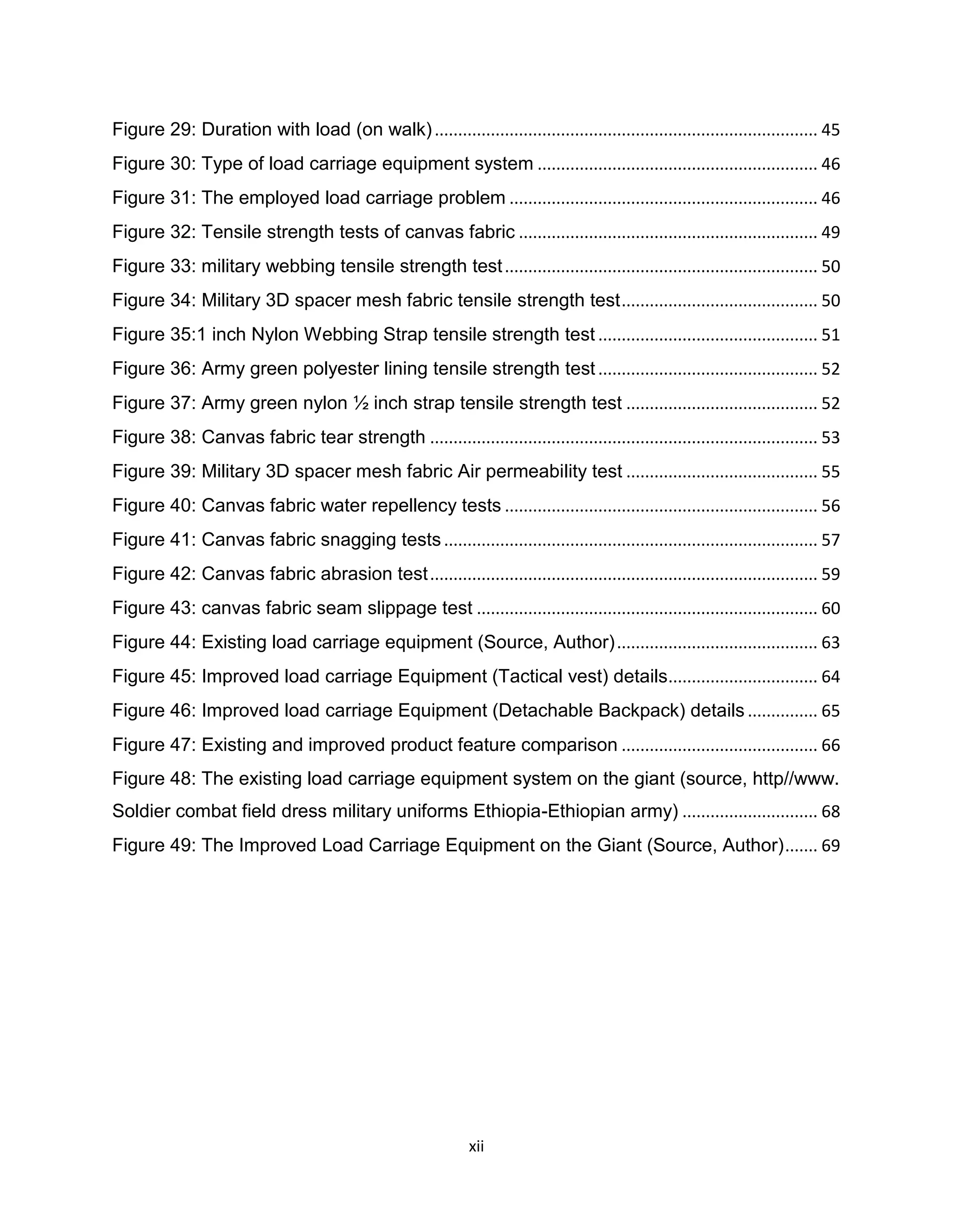 Advanced Military load carriage Equipment for Ethiopian army. | PDF ...
