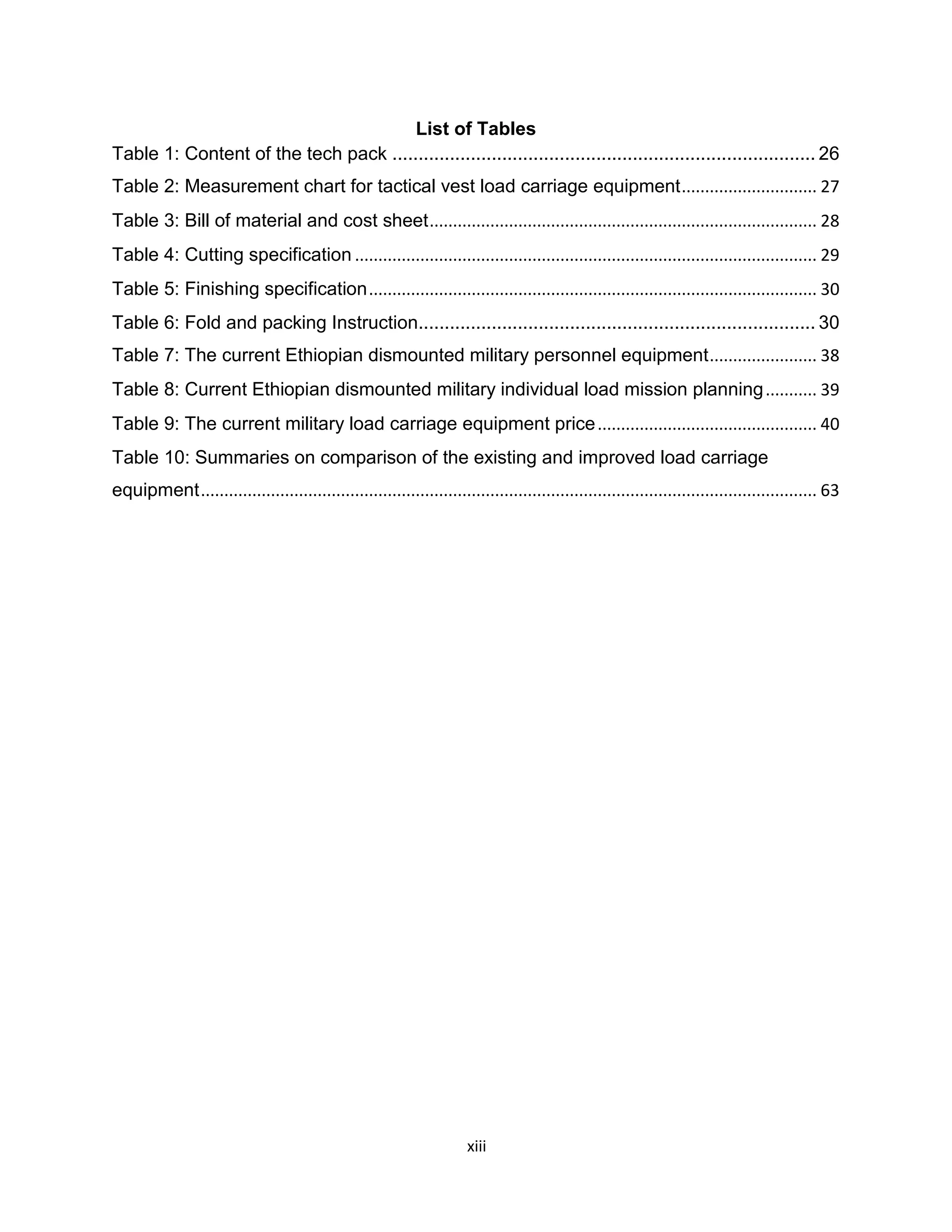 Advanced Military load carriage Equipment for Ethiopian army. | PDF ...