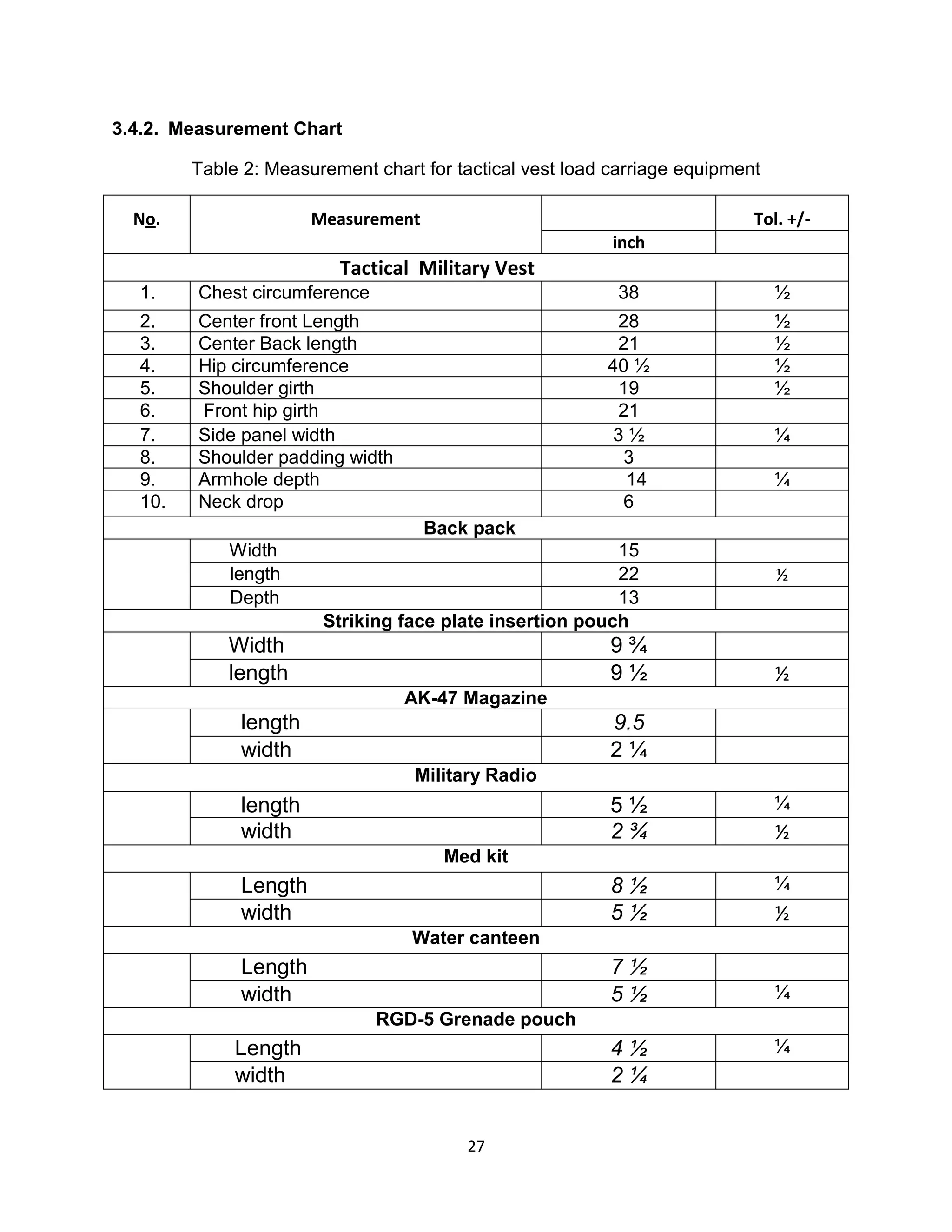 Advanced Military load carriage Equipment for Ethiopian army. | PDF ...