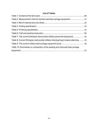 Advanced Military load carriage Equipment for Ethiopian army. | PDF