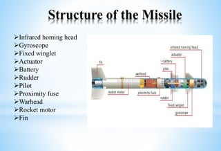Military missiles | PPTX