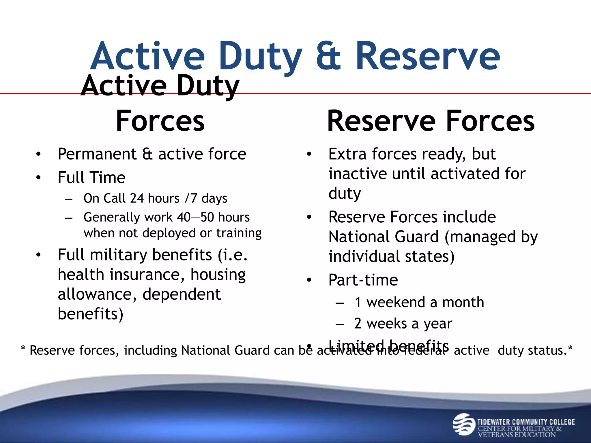 Military overview | PPTX
