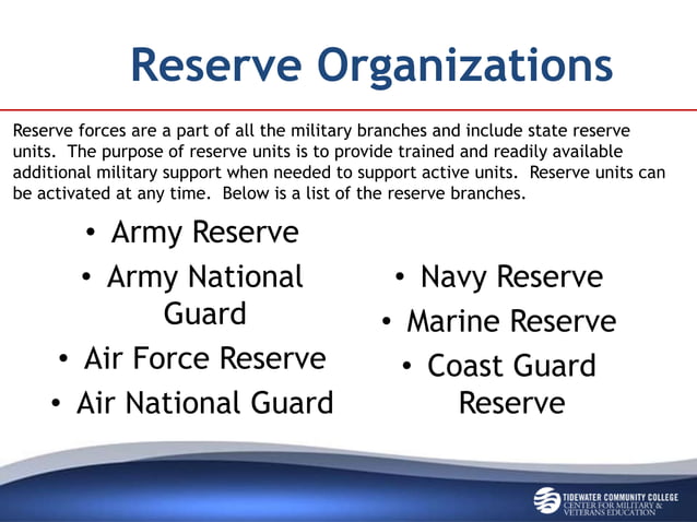 Military overview | PPTX | Defense Industry | Industries